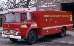 SACFS Promotions Unit History